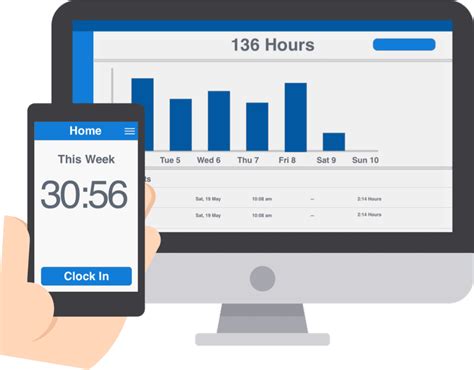 Auto Detailing Software Scheduling Management Timesheets Hourly Workforce Tracking
