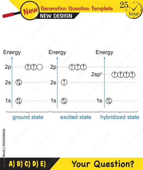 Chemistry Functional Groups Commonly Found In Organic Chemistry Structural Formula Organic