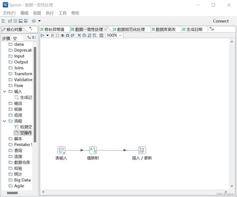 Kettle实例 数据检验 数据一致性处理kettle检验字段的值 Csdn博客