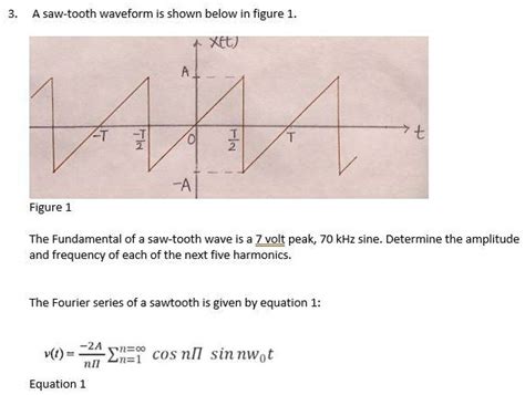 Solved A Saw Tooth Waveform Is Shown Below In Figure 1 Figure 1 The