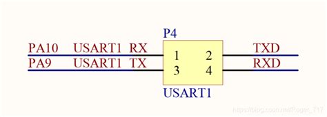 【stm32cubemx】stm32h7 rtos spi w5500 stm32cubemx 配置stm32h7 csdn博客