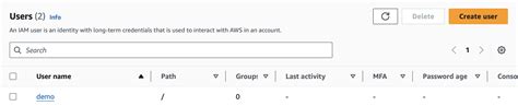 การใช้งาน Aws Cli เบื้องต้น Coding Gun