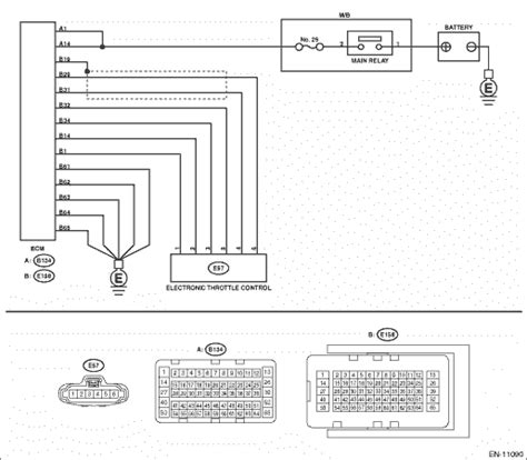 Subaru Legacy BN BS 2015 2019 Service Manual Dtc P0606 Control Module Processor Diagnostic