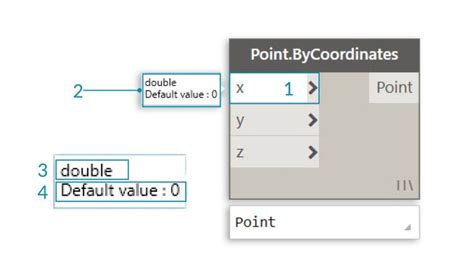 Revit Survey Point And Project Base Point Jonathan Reinhardt