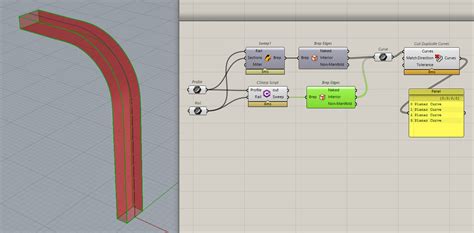 Unexpected Sweep Result Scripting McNeel Forum