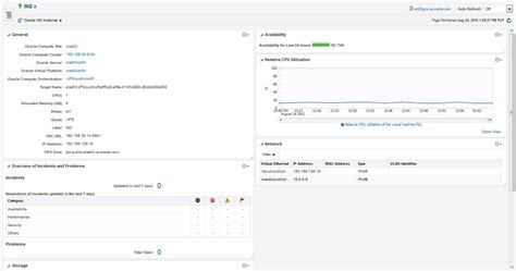 setting up the infrastructure for oracle compute