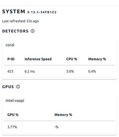 Google Coral AI And Frigate Haade Fr