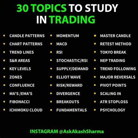 If You Love Stock Market Trading Always Be A Learner For Life