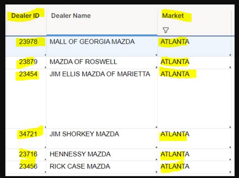 Cell Linkreference Count Question Smartsheet Community