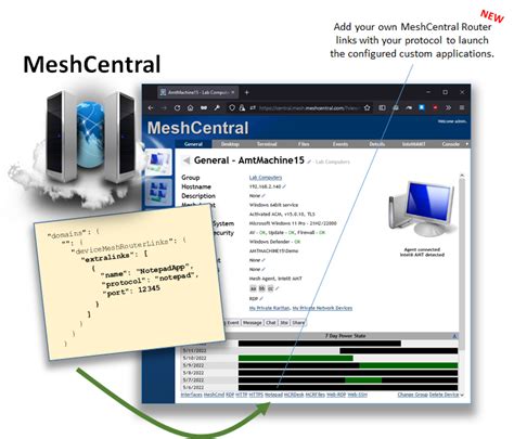MeshCentral Router MeshCentral Documentation