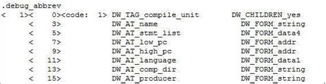 Exploring The Dwarf Debug Format Information Ibm Developer