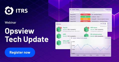 itrs on linkedin opsview tech update itrs