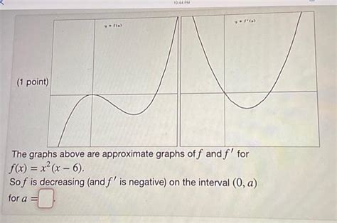 solved the graphs above are approximate graphs of f and f′