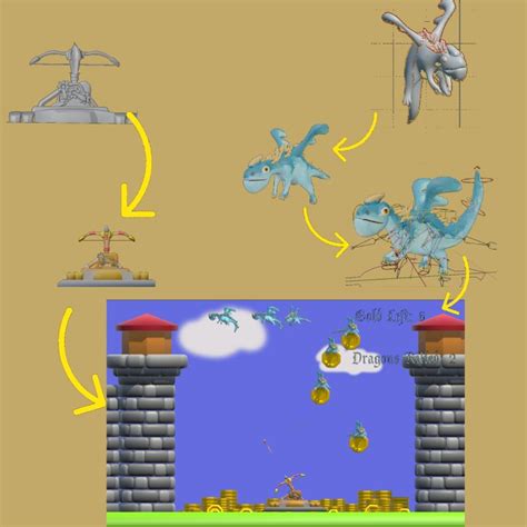 Karahan Karatay On Linkedin Gamedev 3dmodeling 3danimation