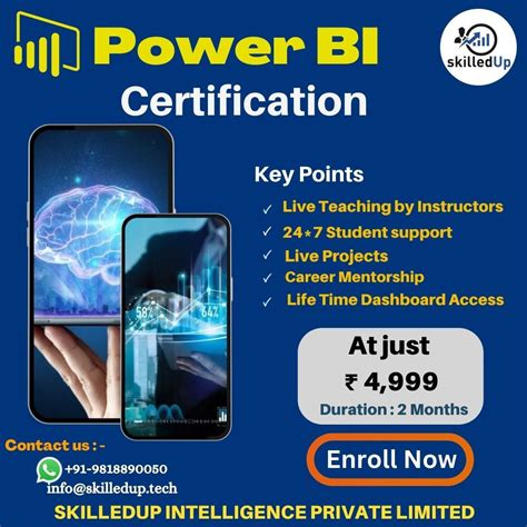 Skilledup On Linkedin Skilledup Datascience Datasciencecareer