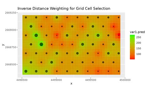 plot a heatmap of selected grid cells — plot heatmap windfarmga