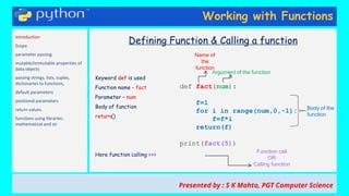 Cs Xii Python Functions Introduction Types Of Func PPT