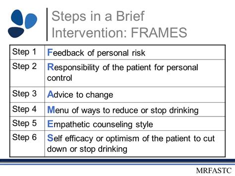 Brief Intervention Process At Grady Naylor Blog