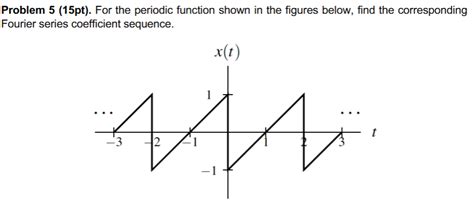 solved problem 5 15pt ﻿for the periodic function shown in