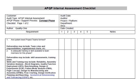 APQP Checklist Concept Quality One