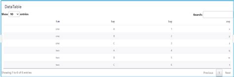 How To Display Pandas Dataframe As A Paginated Table In Html By