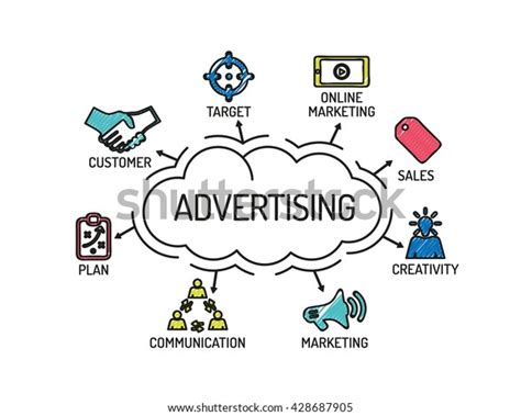 Advertising Chart Keywords Icons Sketch Stock Vector Royalty Free 428687905 Shutterstock
