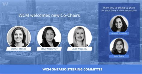 Womeninfinance Womensupportingwomen Danielle Skipp Ll B