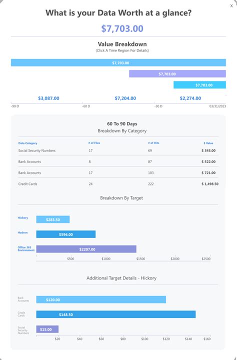 Cyrisma Reviews 2023 Details Pricing And Features G2