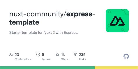 GitHub Nuxt Community Express Template Starter Template For Nuxt With Express