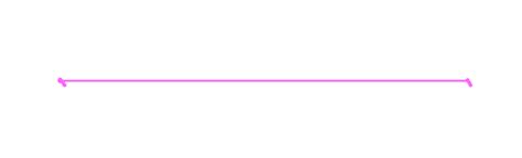 Python Rotation And Turning Of Marker On Right End Of Line Stack