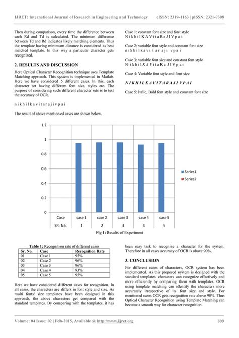Design And Implementation Of Optical Character Recognition Using