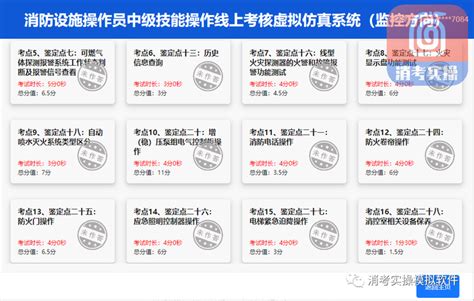 消防设施操作员中级监控考试干货 抽考模拟分享！ 知乎