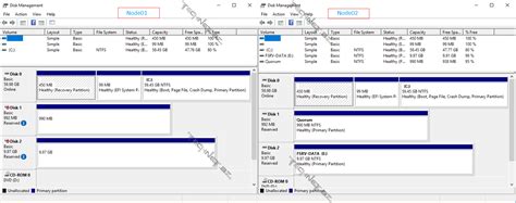 Windows Server 2016 Ha Failover Clustering 4 Yusifbəyli Bilik