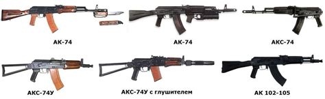 Автомат Калашнікова АК-74