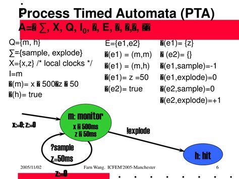 Ppt Symbolic Verification Of Complex Synchronizations In Distributed Real Time Systems