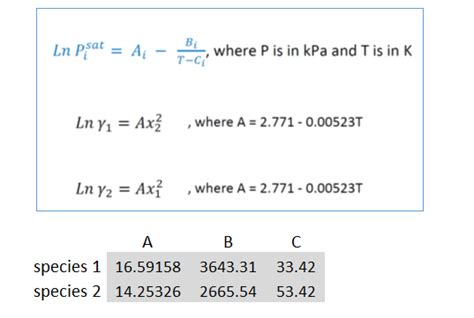 Solved The Following Question Relates To The Vle Of A Binary