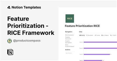 Feature Prioritization Rice Template Notion Marketplace