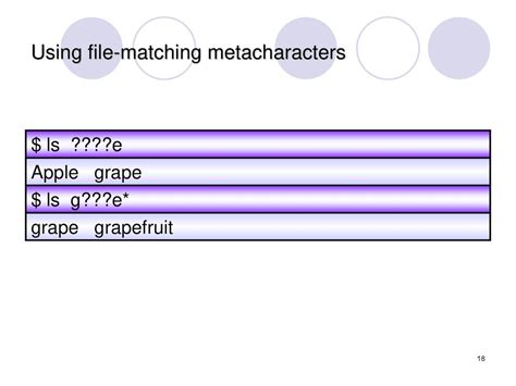 Using Linux Commands Lab Ppt Download