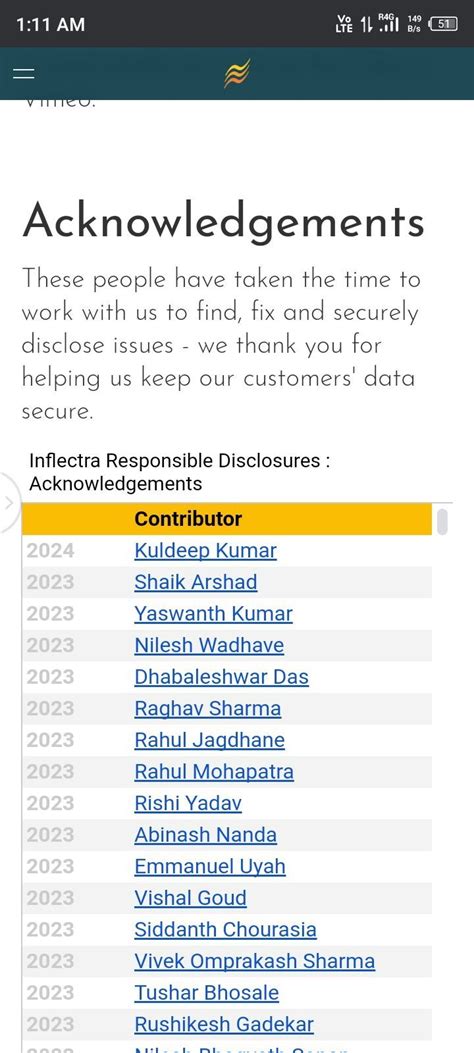 Kuldeep Kumar On Linkedin New Year New Hall Of Fame Saurabh Kumar