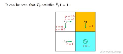 利用迭代法求状态价值函数的python验证python迭代算法计算状态值函数 Csdn博客