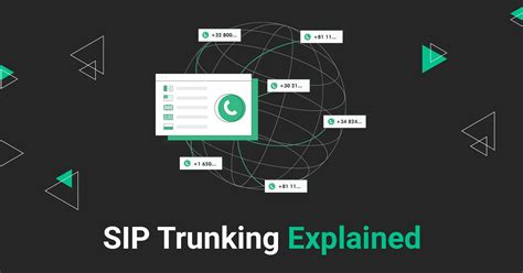 What Is Sip Trunking Session Initiation Protocol Explained