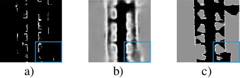 Comparison Between A Lidar Input Image B Predicted Occupancy State