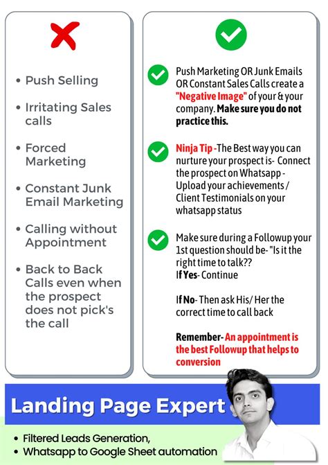 Bhavesh Rakhecha On Linkedin Avoidpushmarketing