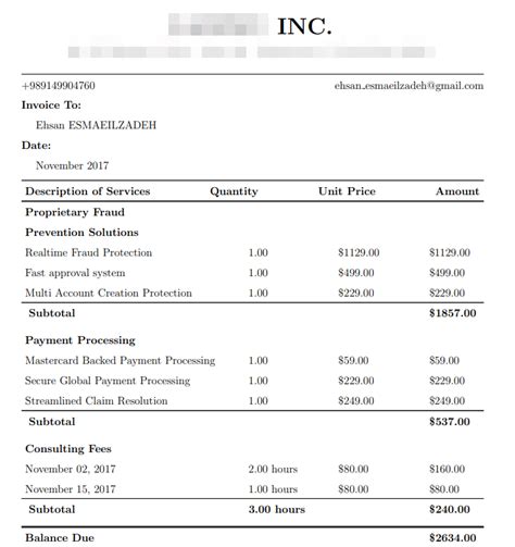 Honeypot Research A Data Breach Analysis