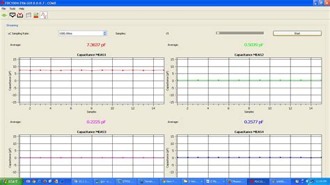 Measuring Capacitance Using Cylindrical Sensor Sensors Forum Sensors TI E E Support Forums