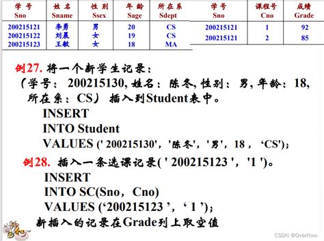 SQL语言查询机制 sql查询机制 CSDN博客