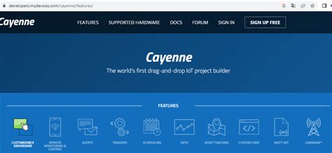 Lorawan And Cayenne An Iot Architecture For Construction Site Monitoring