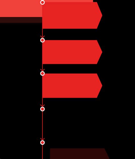 Implementace Eway Crm Osvědčený Postup Zavedení Crm Systému