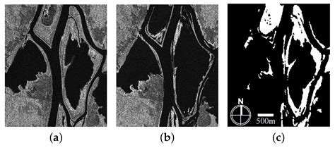 Remote Sensing Free Full Text Self Supervised Representation