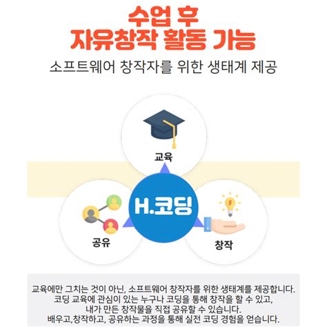 분당정자동 코딩과외 판교동 하산운동 코딩학원x 파이썬 자바스크립트 2025년 필수과목